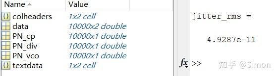 PLL Phase Noise Simulation (1) - 知乎
