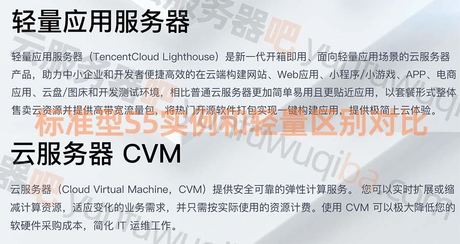 腾讯云轻量和CVM S5云服务器性能差很多吗？来测试下 - 知乎