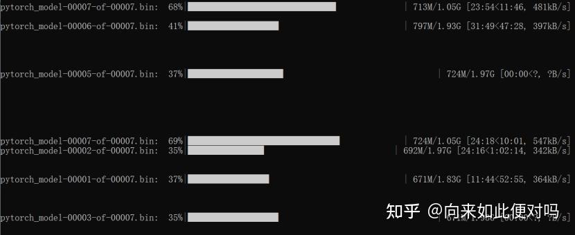 hugging face hub一键下载模型并将模型转换为gguf（支持量化） - 知乎
