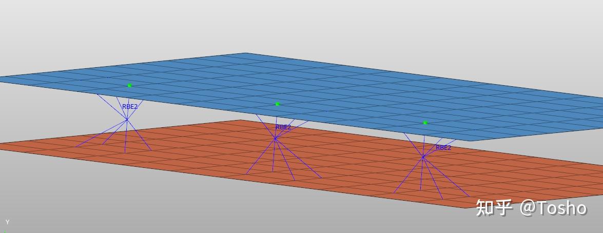 Hypermesh小技巧[4] 《Hypermesh连接建模2：焊点》 - 知乎