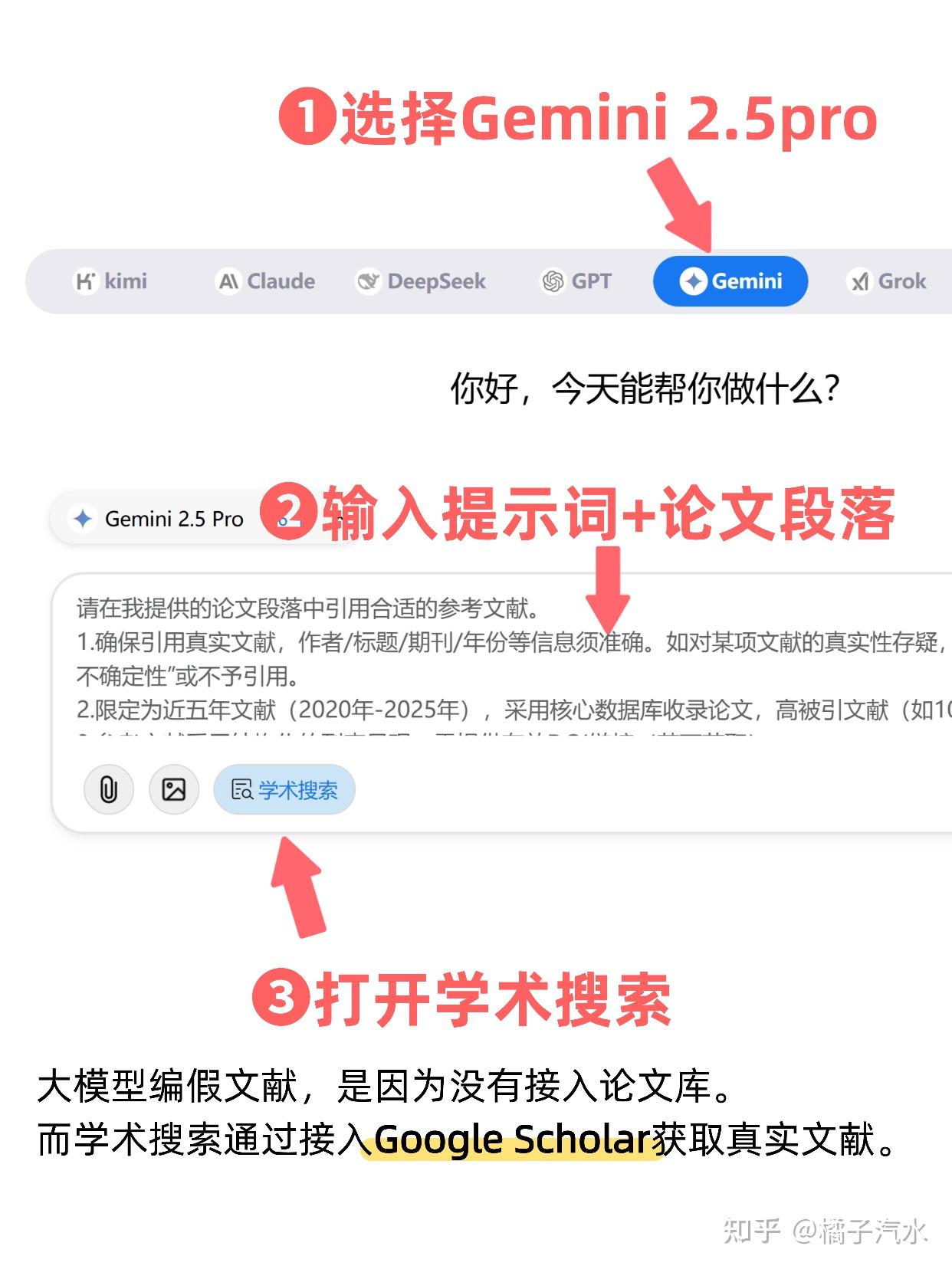 如何让Gemini给出真实文献？ - 知乎