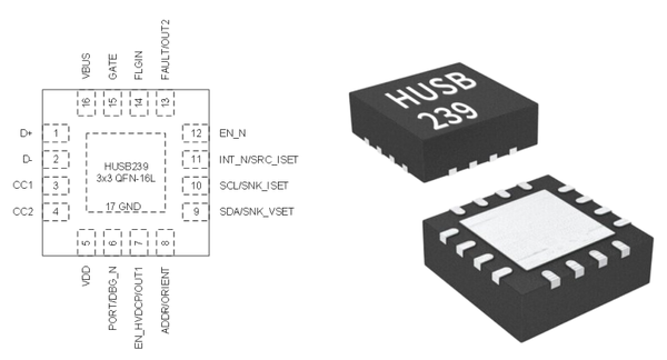 告别软件代码，硬件攻城狮也能DIY的 PD DRP+OTG 芯片来了 - 知乎
