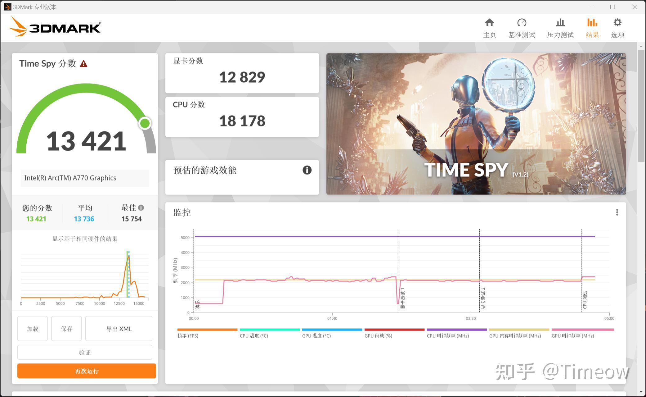 与3060和3070对比 英特尔A770的游戏性能表现究竟如何？ - 知乎