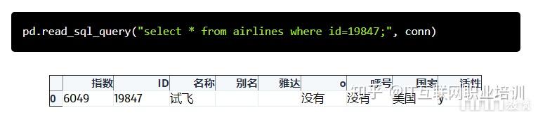 如何使用python和pandas处理sqlite数据库 知乎