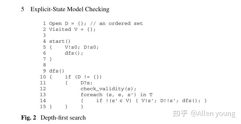 Model Checking Explicit State Model Checking 知乎