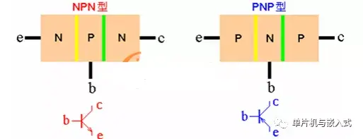 PNP与NPN两种三极管使用方法 - 知乎