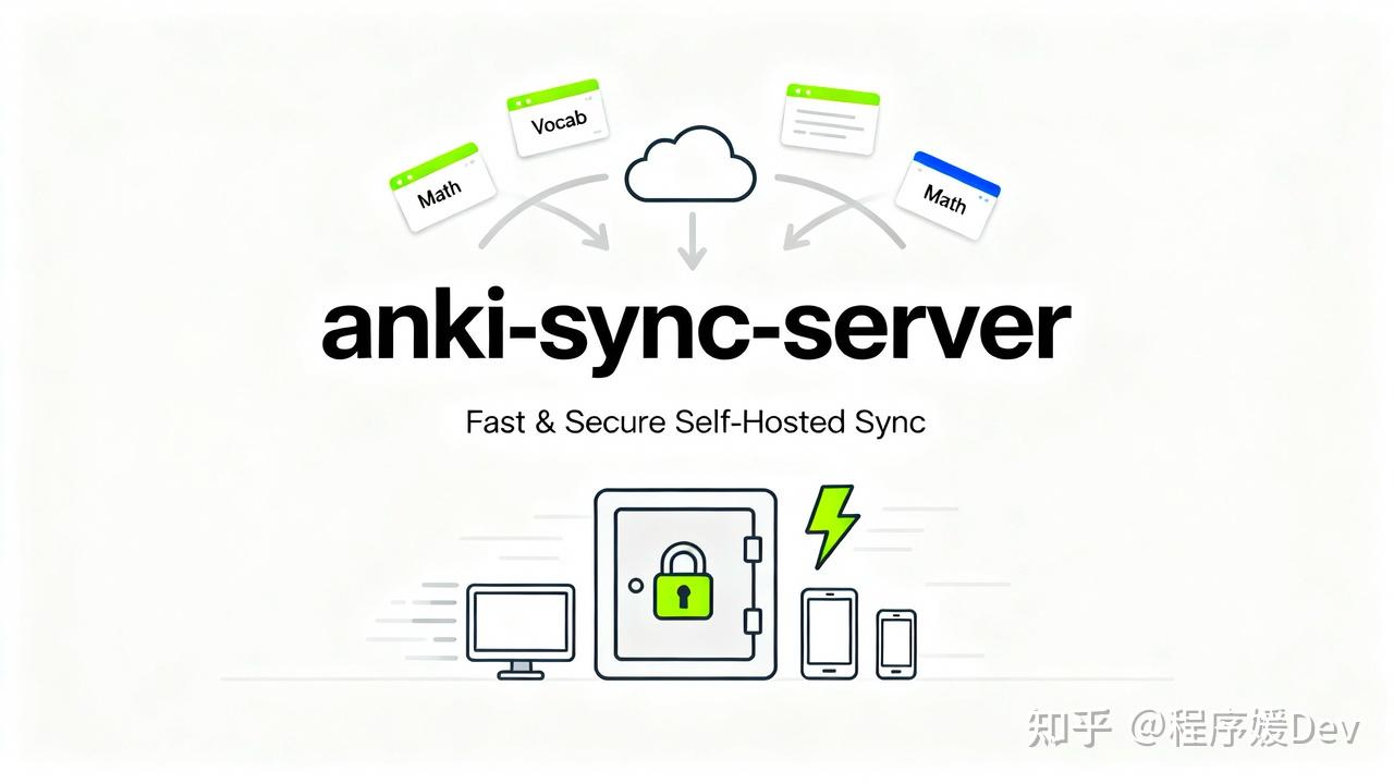 749 Star？别笑，我用它干掉了 Anki 的龟速同步！ - 知乎