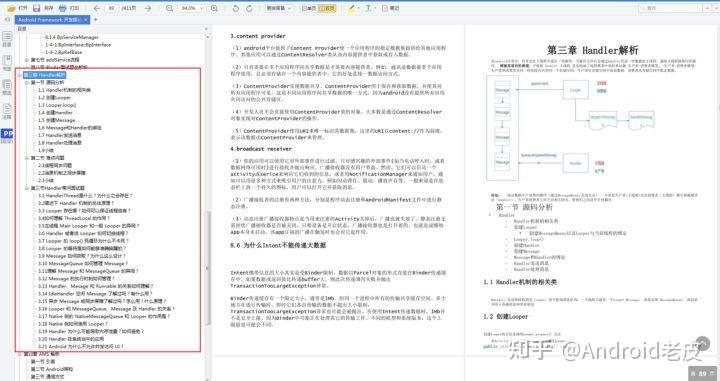 Android AMS/WMS/Binder/Hander等原理及大厂常问面试题（2022最新Android Framework底层原理解析）
