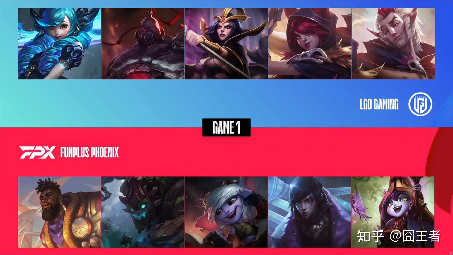 头铁两放桑奎提，FPX笑纳零封LGD！LPL：林炜翔解锁新成就！ - 知乎