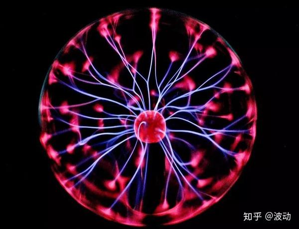 离子半径大小比较方法 - 知乎