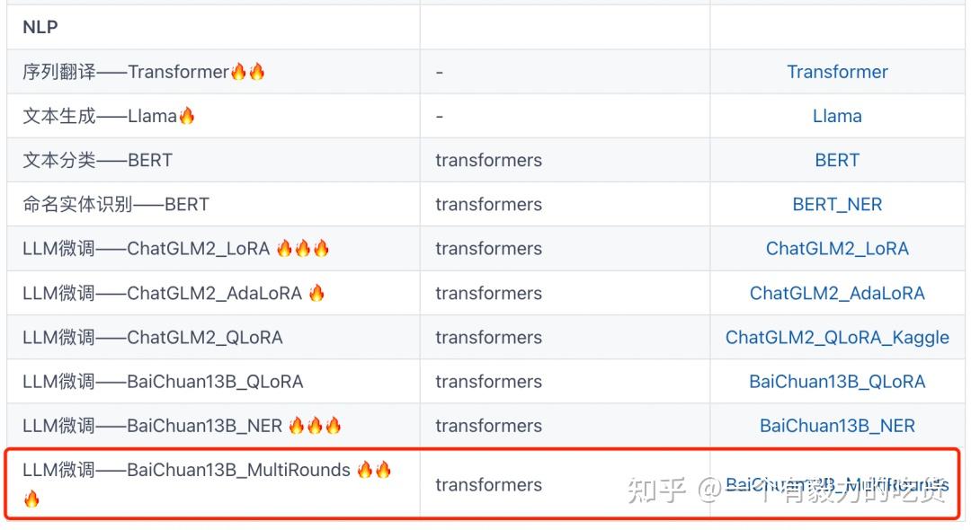 BaiChuan13B多轮对话微调范例~ - 知乎