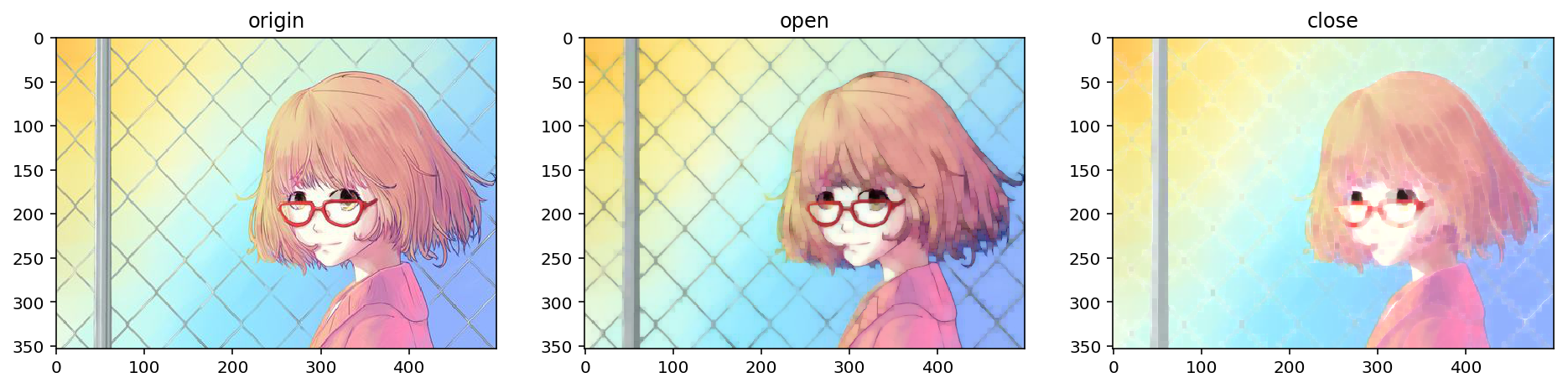 OpenCV 教程（2）：进阶操作 - 知乎