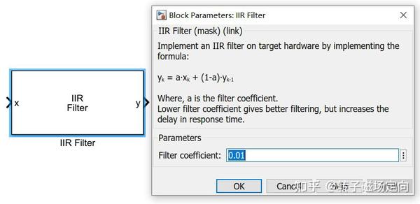 对比IIR滤波器和FIR滤波器 - 知乎