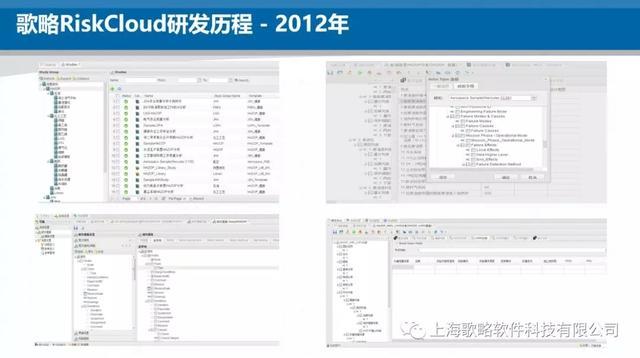 世界的HAZOP-LOPA-SIL验算软件—歌略RiskCloud的9年研发之路 - 知乎