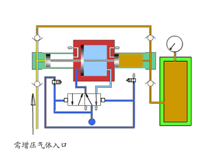 19种泵的工作原理大全 - 知乎
