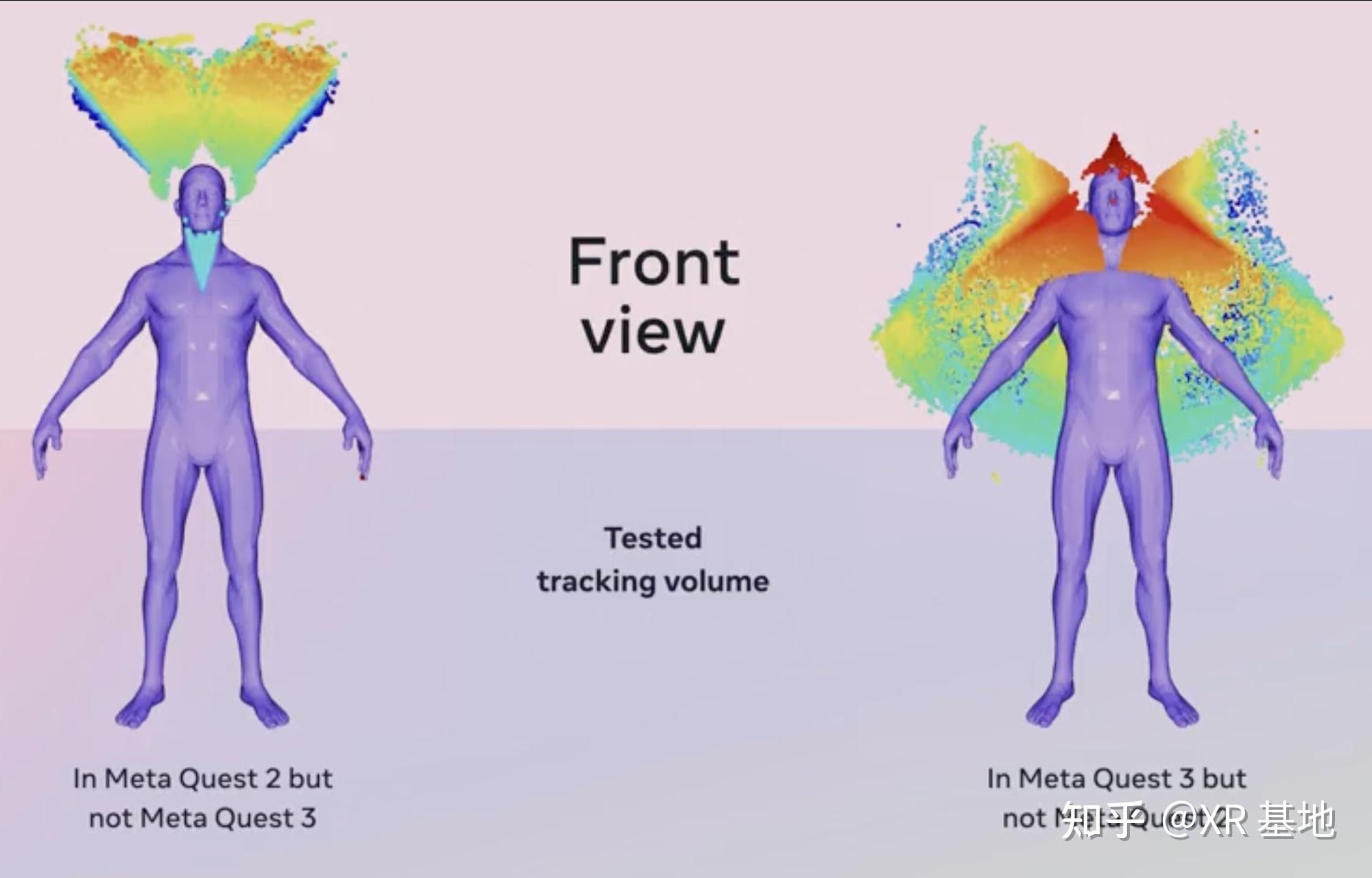 细节解析 Meta Quest 3 在 MR 技术上的那些升级 - 知乎