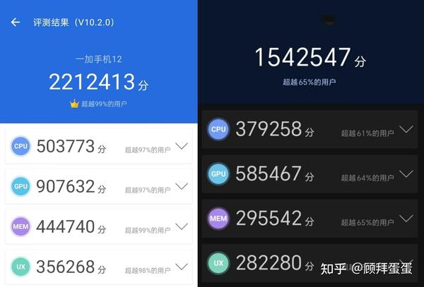 手机日常使用8gen2和8gen3差别大吗？