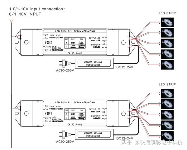 0/1-10V LED调光驱动器 - 知乎