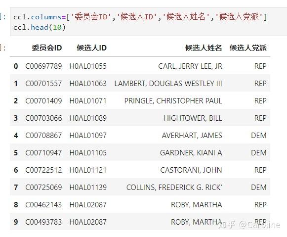 python_task4- 从0完成一个数据分析实战 - 知乎