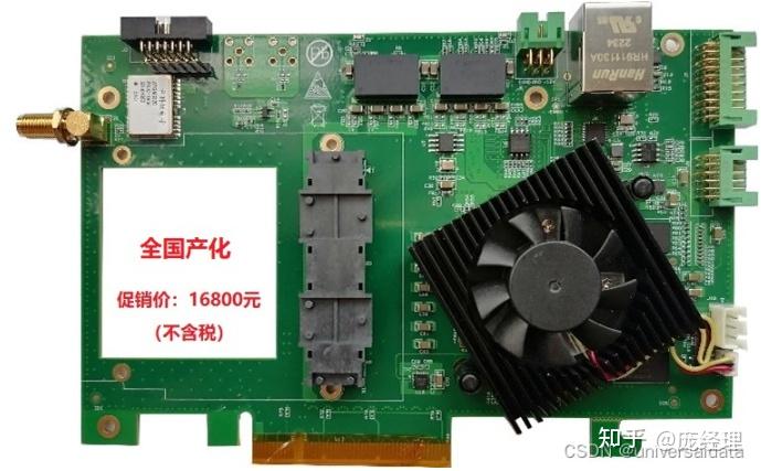 全国产化fpga开发板、核心板选择 知乎