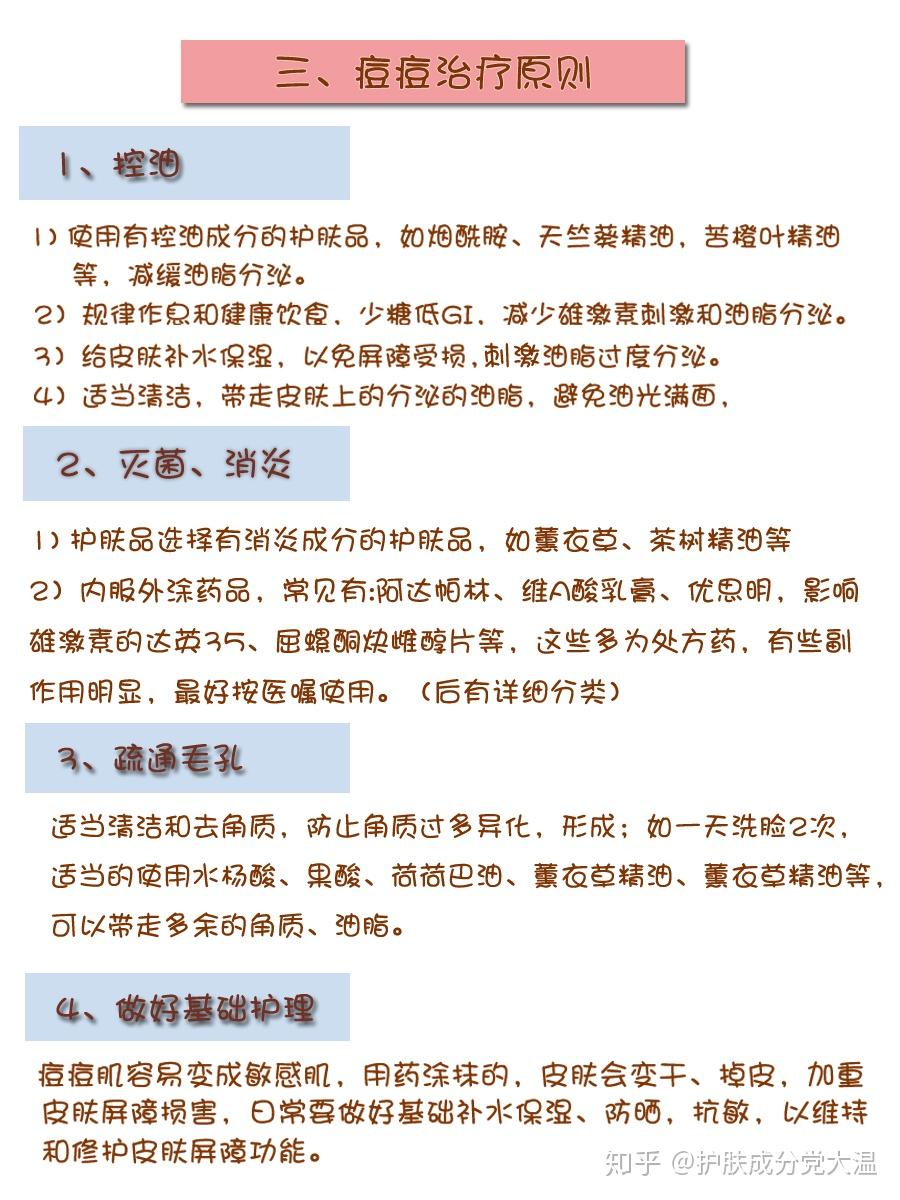 最全的祛痘攻略及用药参考,一图秒懂! 知乎