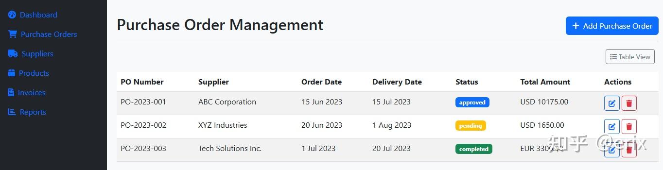 Qwen3-Coder-Flash搭配Kilo Code到底能不能打？ - 知乎