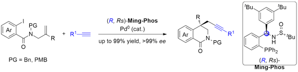 一鸣惊人！Sadphos之Ming-Phos配体研究进展 - 知乎