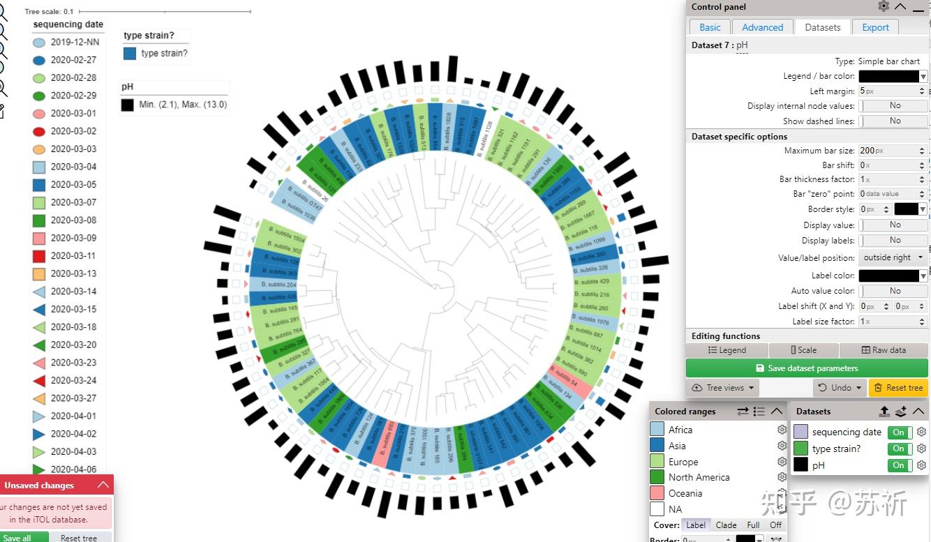 table2itol.R：itol美化 - 知乎