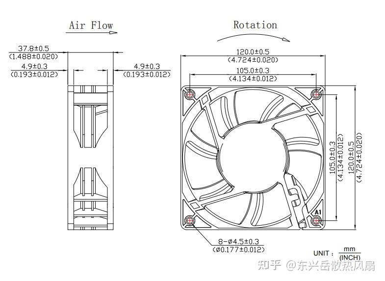 12cm散热风扇 - 知乎
