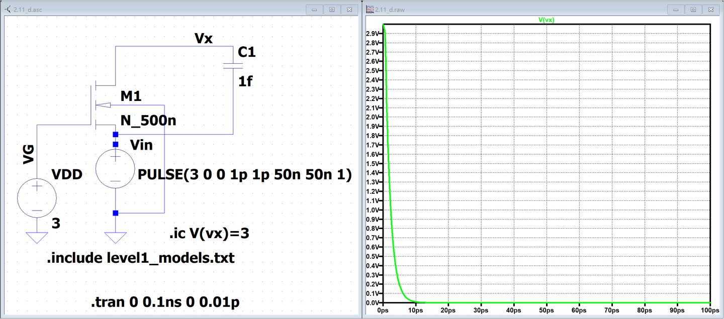 拉扎维CMOS模拟集成电路课后习题spice仿真（CHAPTER 2 Basic MOS Device Physics） - 知乎