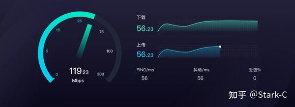 搭建自己的测速服务器！在NAS上部署内网测速神器【LibreSpeed】 - 知乎