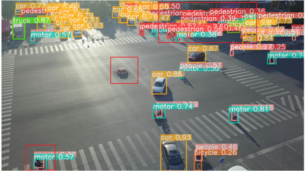 Drone-YOLO：一种有效的无人机图像目标检测 - 知乎