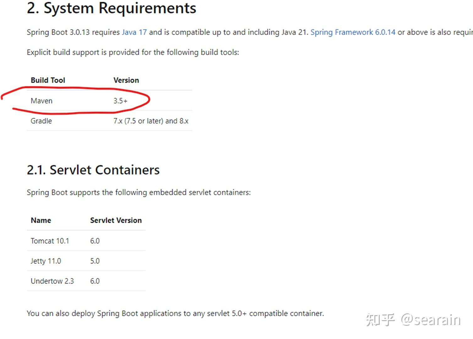 Spring Boot 对Maven和JDK等版本要求的查阅 - 知乎