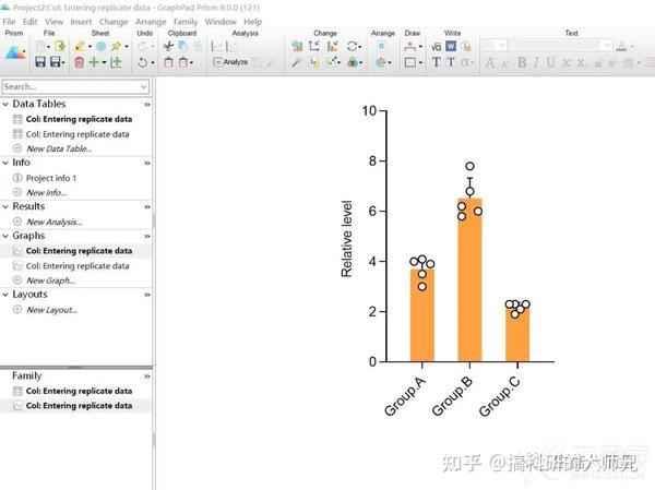 想发高质量SCI，数据作图要达到这个标准！【GraphPad Prism作图零基础入门进阶】 - 知乎