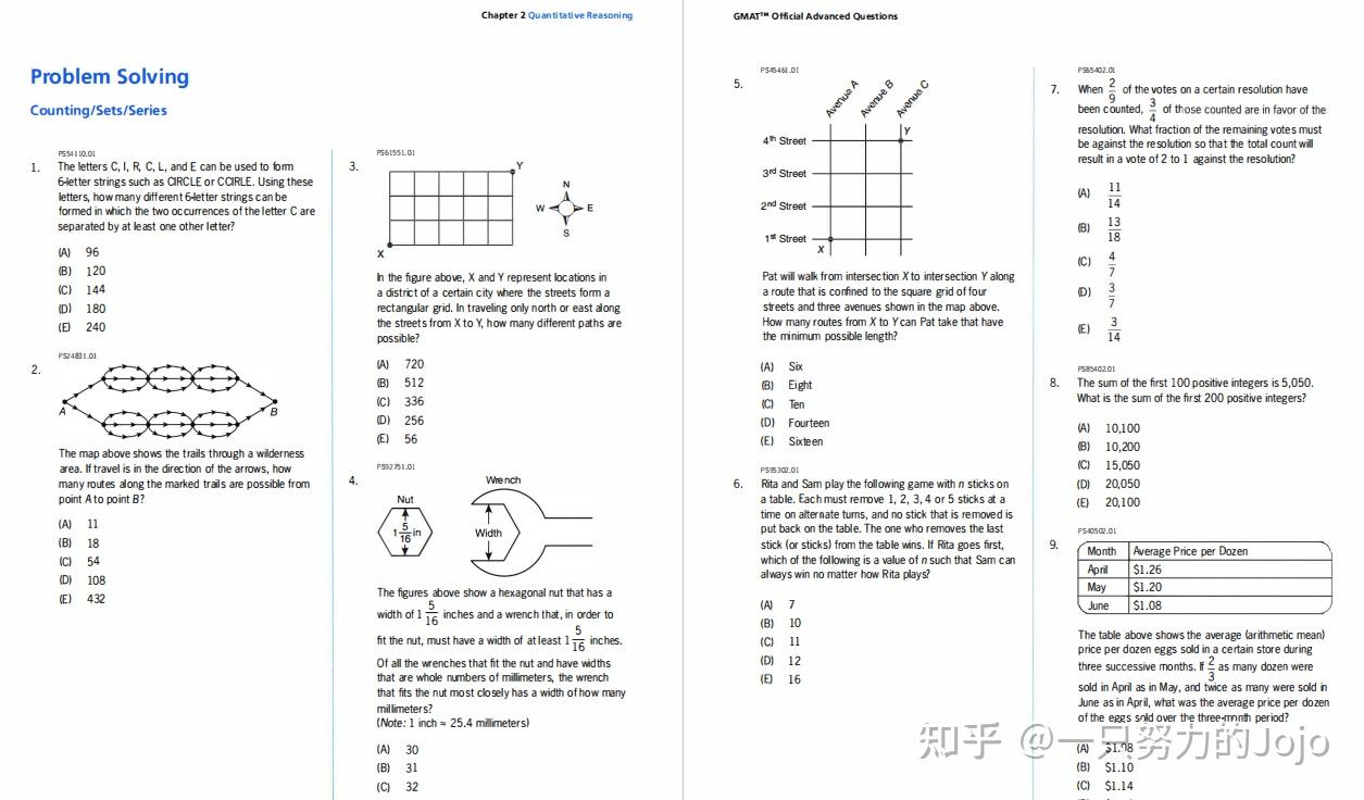 GMAT700+必备高分资料|GMAT300难题GMAT Advanced Questions（强烈推荐这本，建议搜藏怕你找不到了） - 知乎