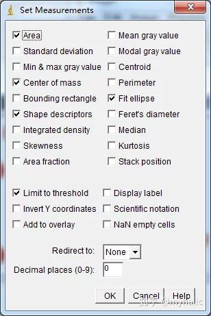 干货 | 一把西瓜子也能教会你 ImageJ 图片分析 - 知乎