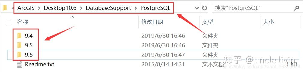 GIS Experience （四）：ArcGIS Desktop直连PostgreSQL安装及配置 - 知乎
