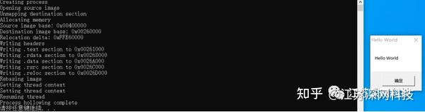 Process-Hollowing工具分析 - 知乎