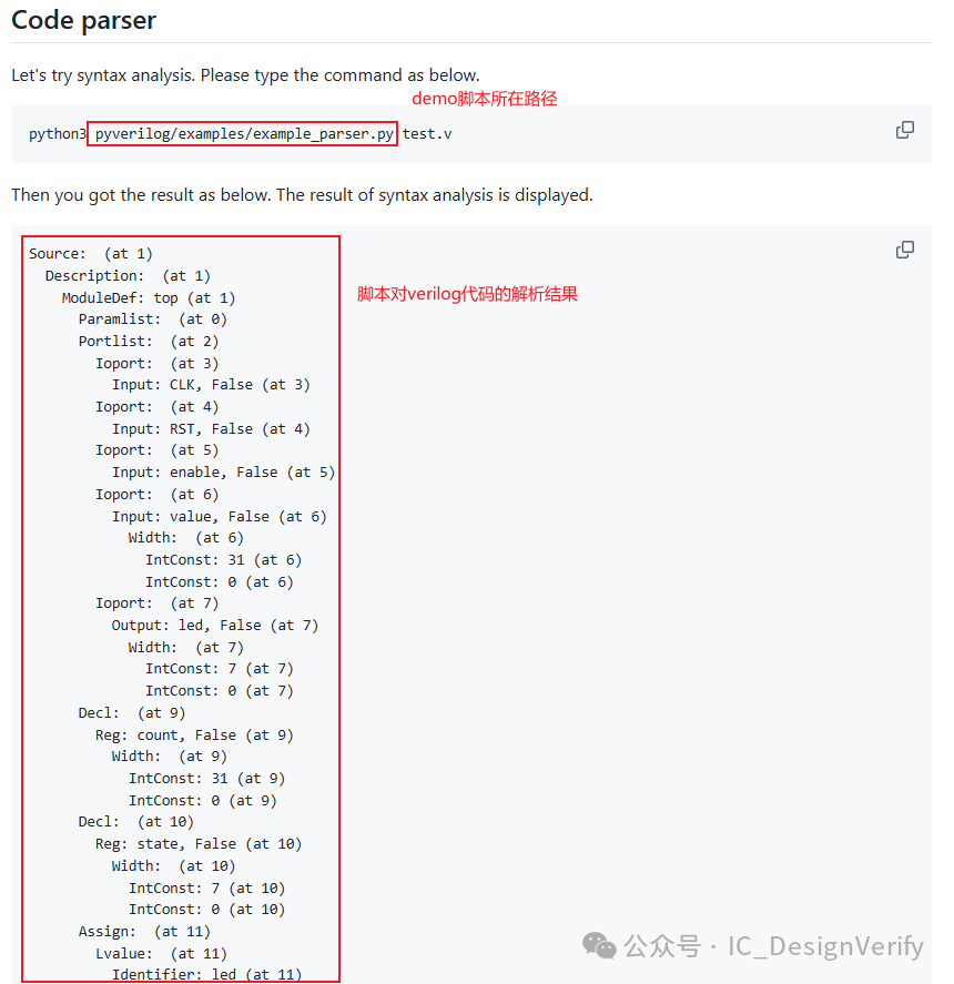 Pyverilog:可以解析verilog和生成verilog的python库 知乎