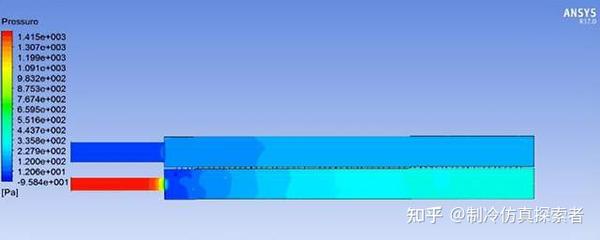 CFD仿真：80套流体、换热等案例算例大全（图文课程+案例模型） - 知乎