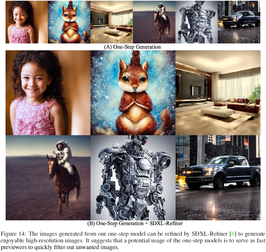 （2023，InstaFlow & 整流流 & 回流 & 蒸馏）InstaFlow：一步就足以实现基于扩散的高质量文本到图像生成 - 知乎