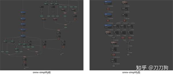 SparseInst NCNN 部署 - 知乎