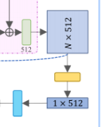 MeshSegNet中文解析 - 知乎