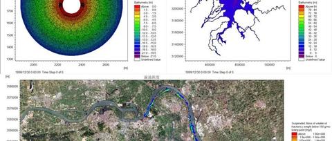 MIKE21/MIKE11建模方法及模拟应用 - 知乎