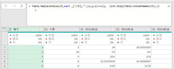 理解Power Query替换函数Table.ReplaceValue及综合实战案例 - 知乎