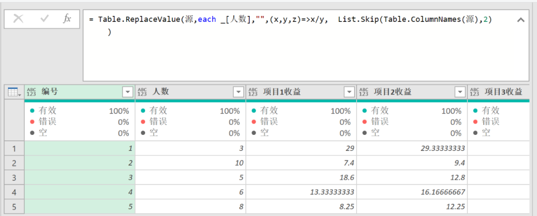 理解Power Query替换函数Table.ReplaceValue及综合实战案例 - 知乎