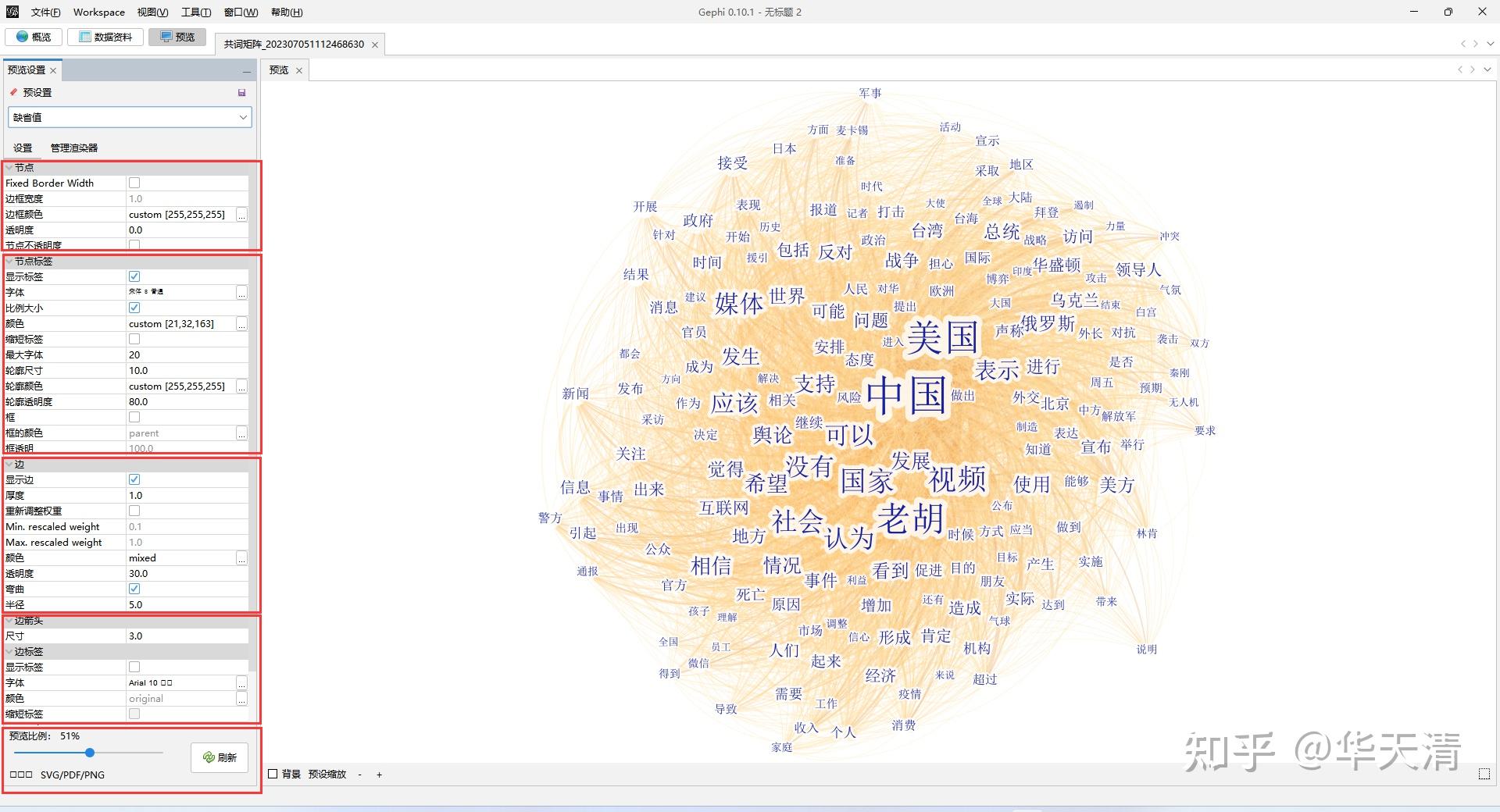 Gephi社会网络分析-网络图Force Atlas布局使用方法实验 - 知乎