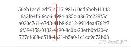 UUID会不会重复？概率多大？ - 知乎