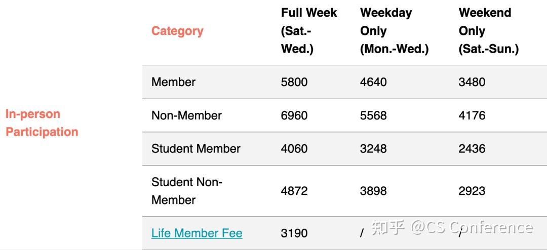 IEEE VR'24 | March 16-21, 2024，虚拟现实领域顶级会议。三位国内学者担任组织委员会成员！ - 知乎