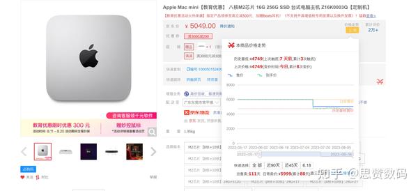 M2版Mac mini当作NAS，高性能低功耗榨干16G内存，苹果返校季活动 - 知乎